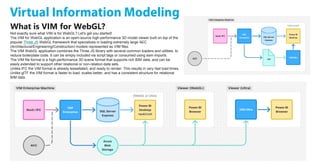 VIM Visual Information Modeling for BIM visualization | PDF
