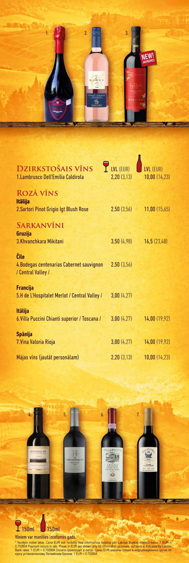 Vina edienu karte2013 | PDF