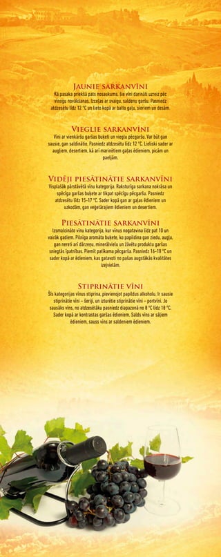 Vina edienu karte2013 | PDF