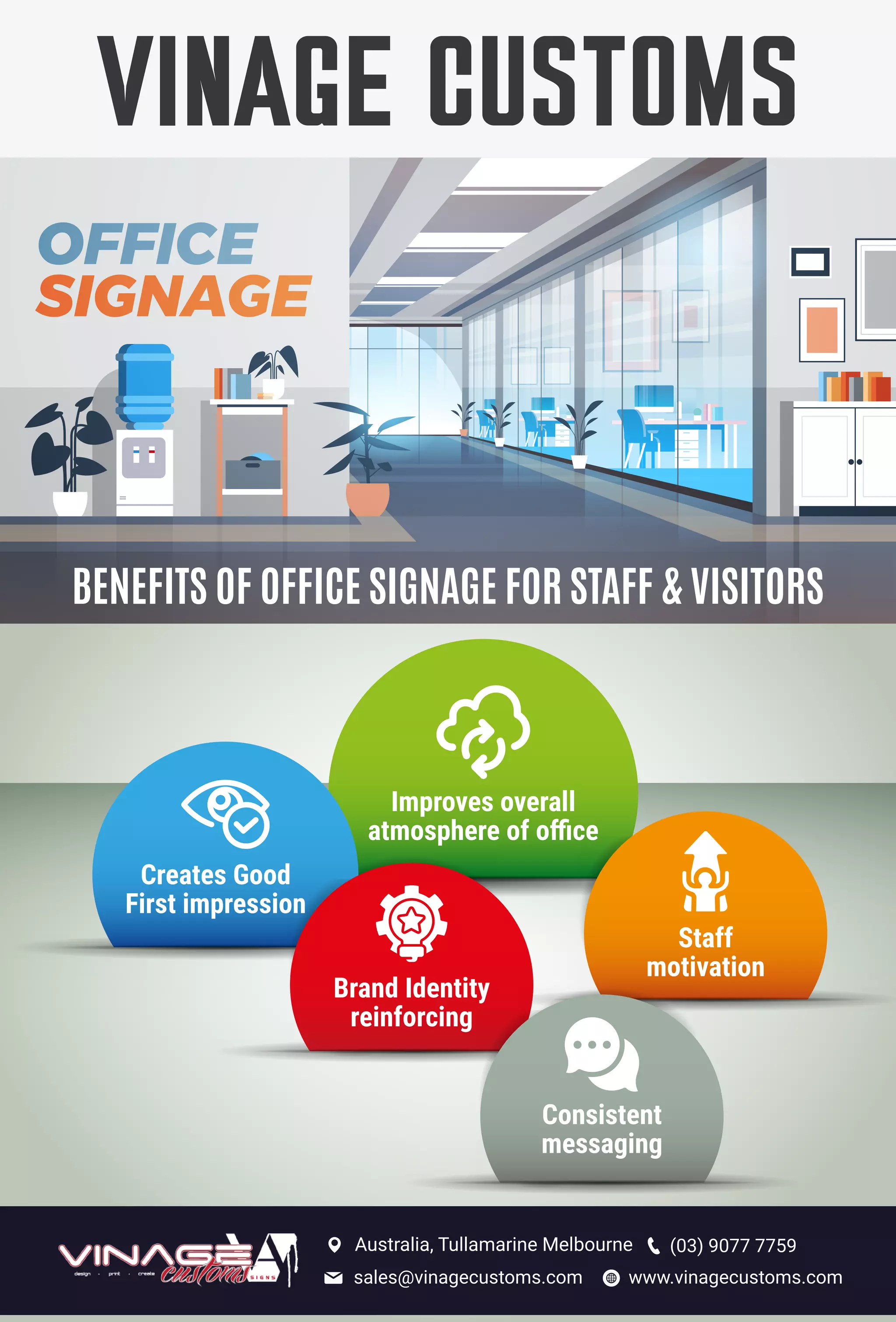 Office Signage | PDF