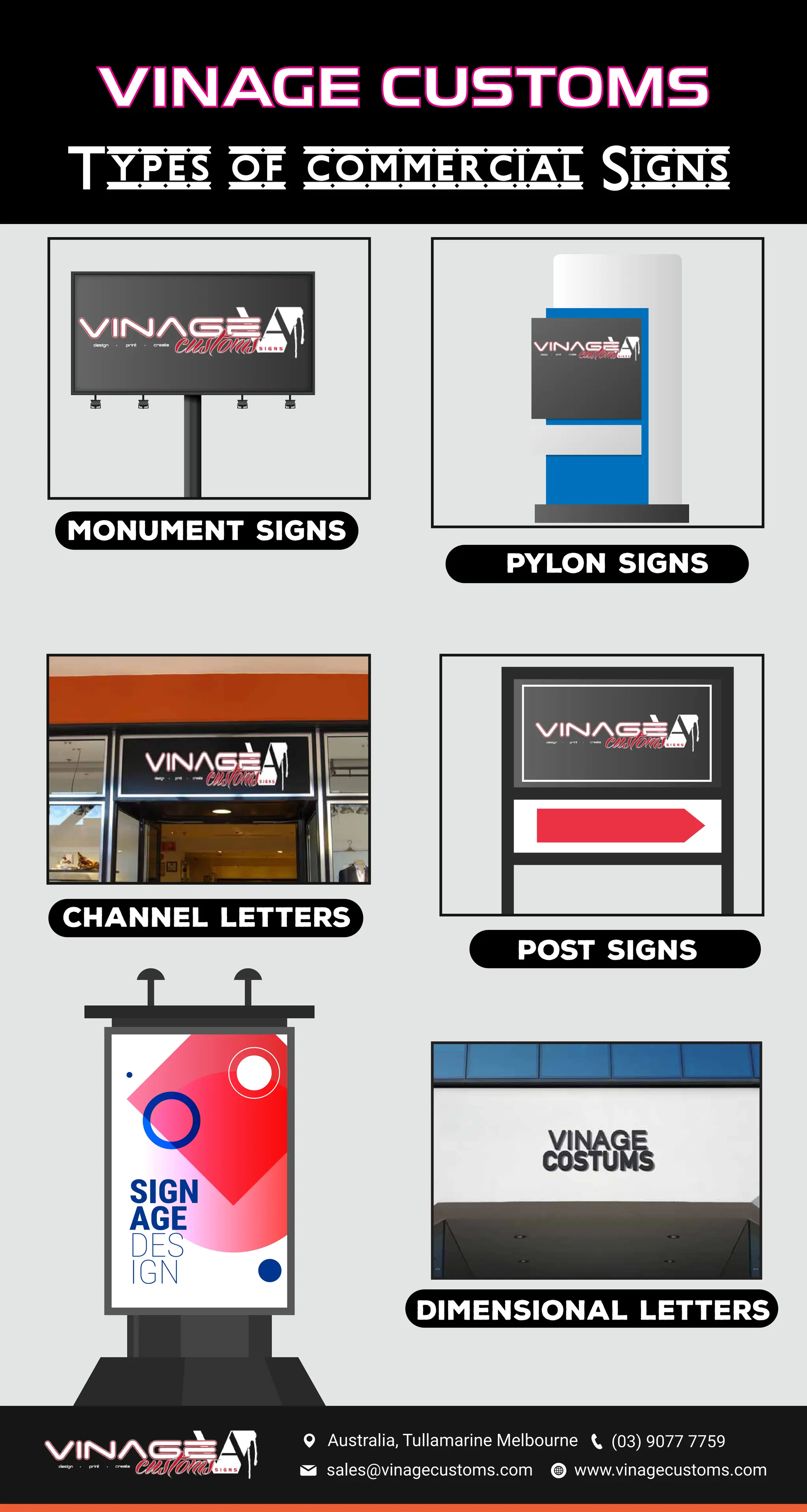 Types of Commercial Signs -Vinage Customs | PDF