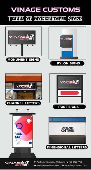 Types of Commercial Signs -Vinage Customs | PDF