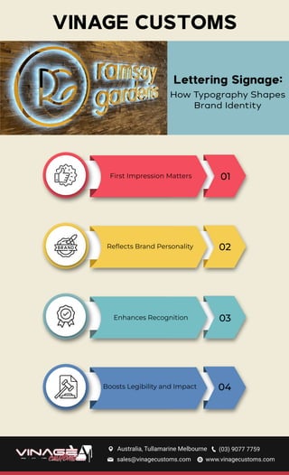 Corporate Signage Melbourne by Vinage Customs | PDF