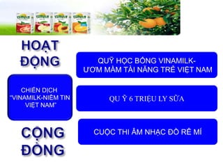 Vinamilk | PPT