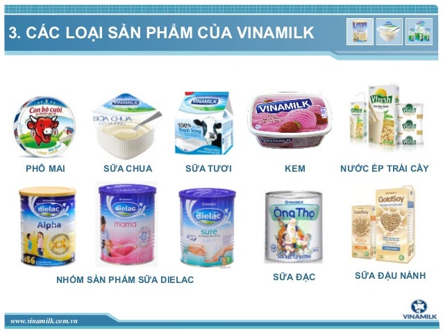 Vinamilk