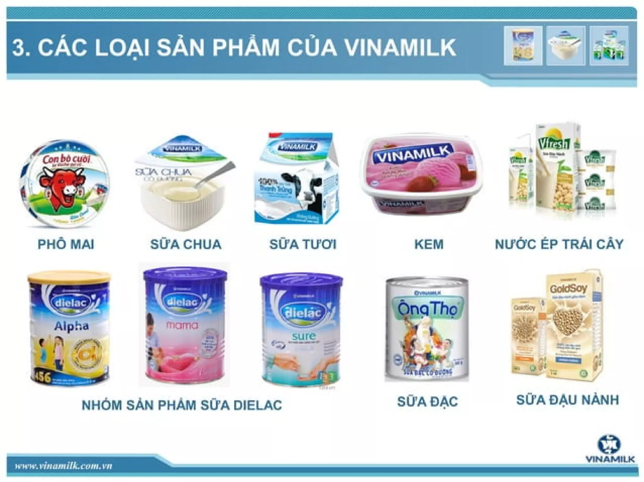vinamilk-27820534.pdf