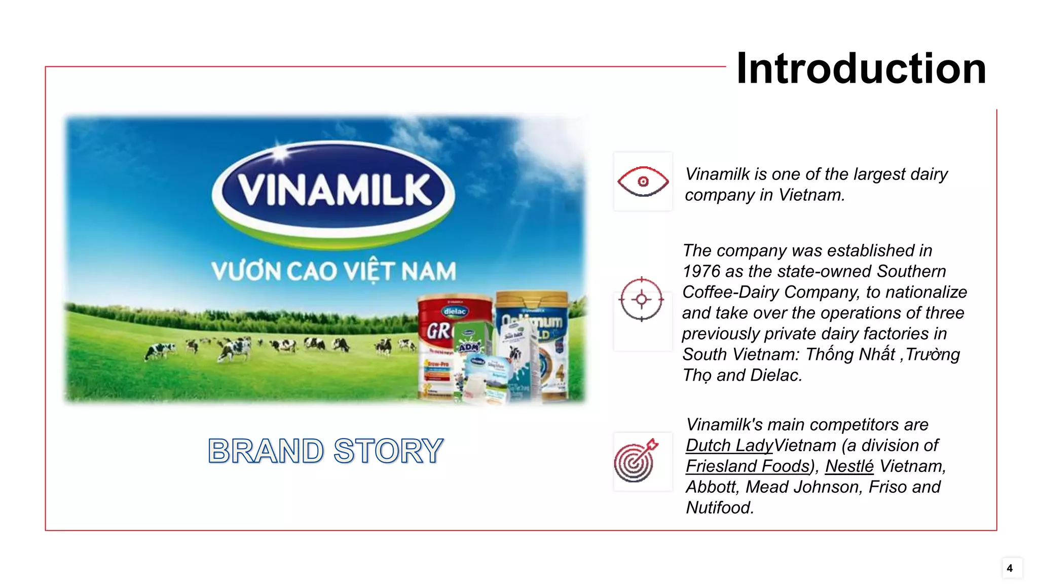 vinamilk recruitment.pptx