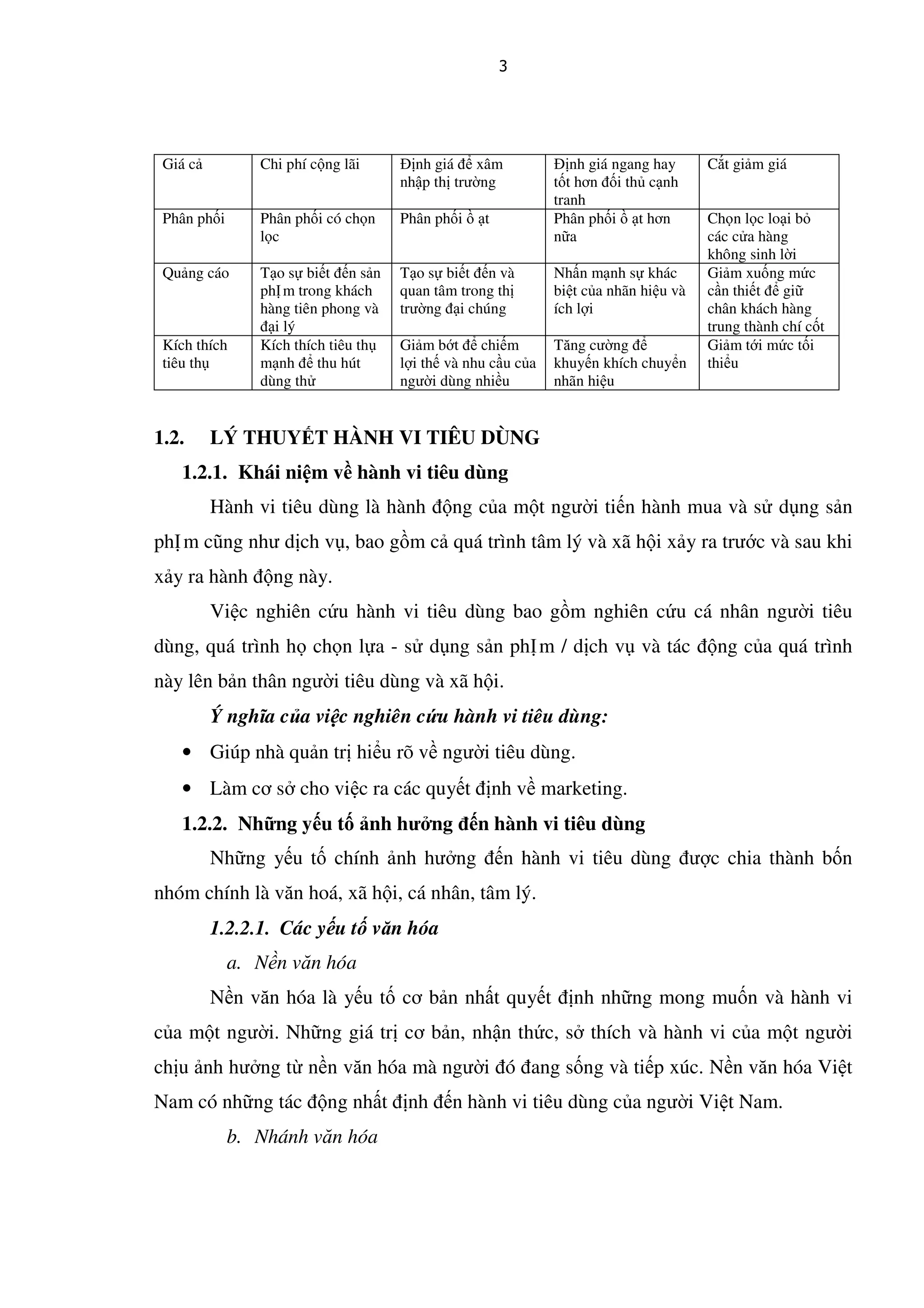 Vinamilk truong hoangthuyminh qtkd_2008 | PDF