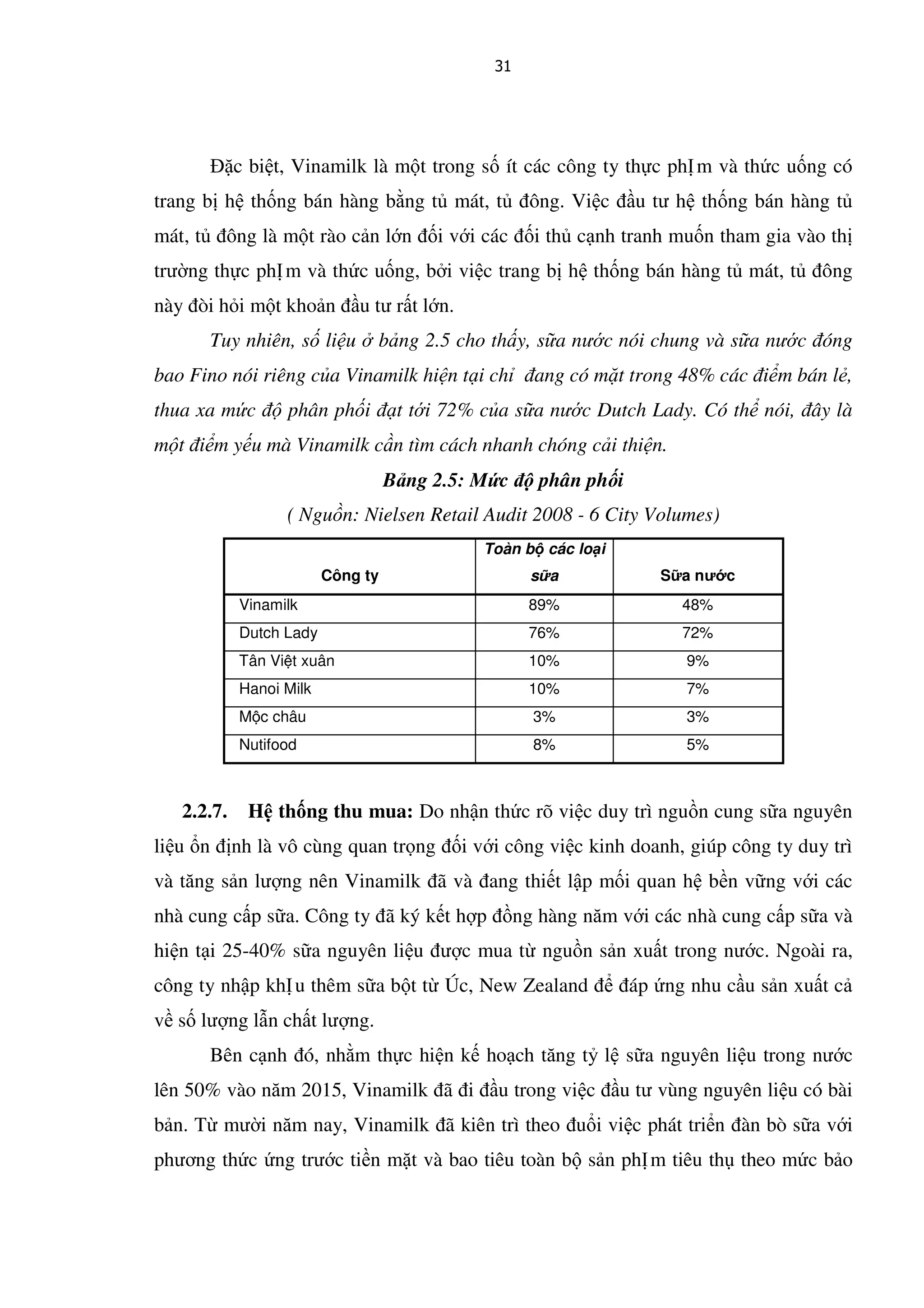 Vinamilk truong hoangthuyminh qtkd_2008 | PDF