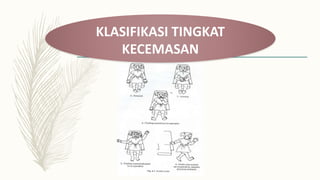 Tutorial Behavior Management Anak | PPTX