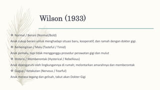 Tutorial Behavior Management Anak | PPTX