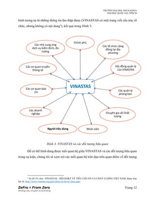 VINASTAS - các đối tượng hữu quan và đạo đức tổ chức trong vụ "Nước mắm ...