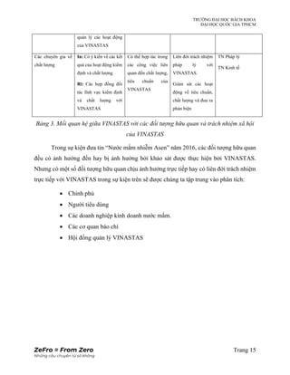 VINASTAS - các đối tượng hữu quan và đạo đức tổ chức trong vụ "Nước mắm ...