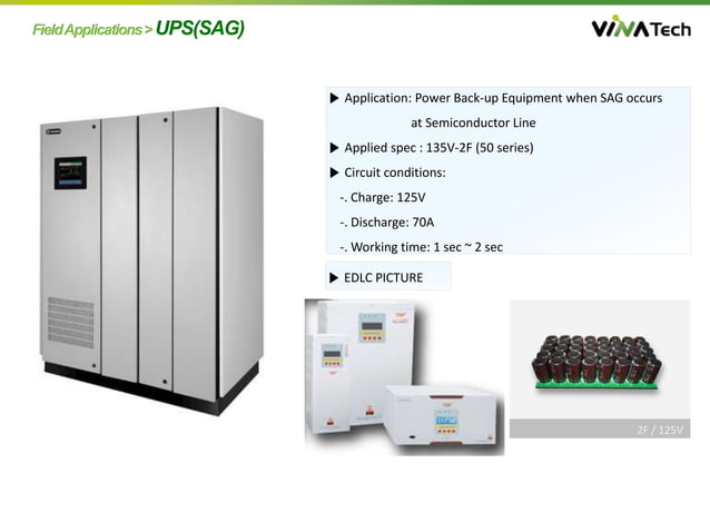 Supercapacitor Typical Applications | PPTX