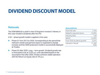 Vinatex slides eng 2014 (vietnam national textile company) IPO by BSC | PPT