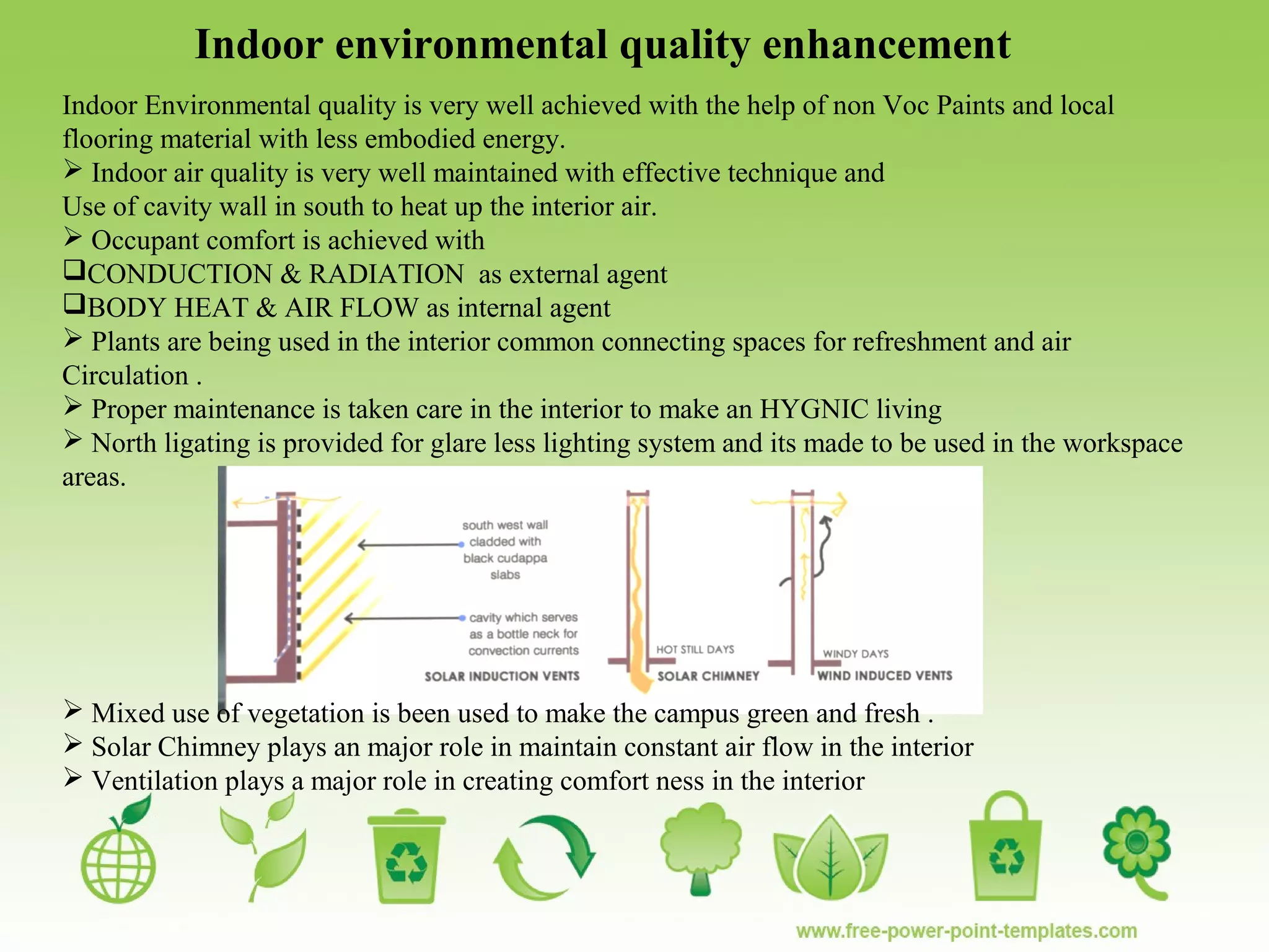 Green Building Case Study on TERI,bangalore. | PPT