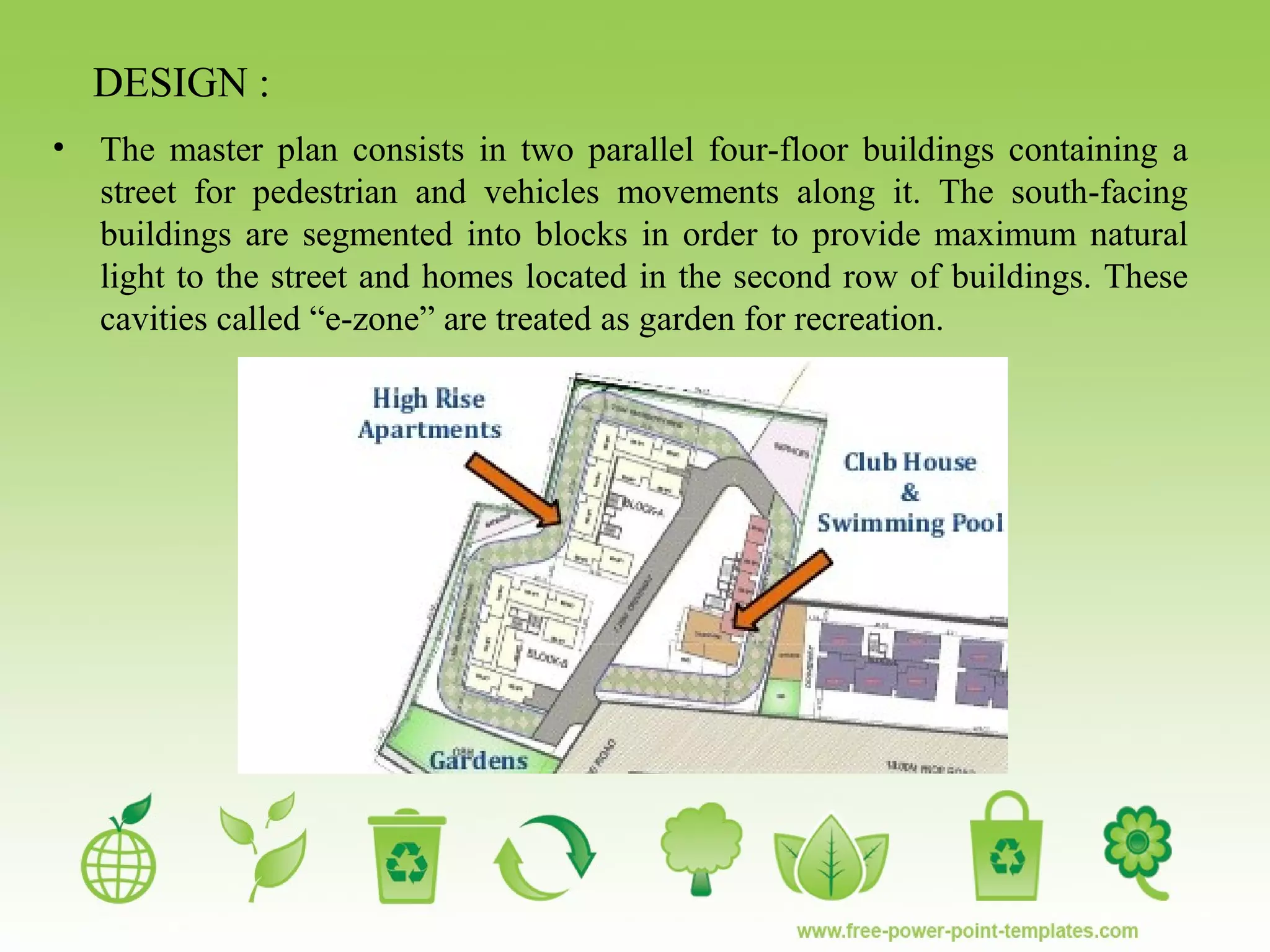 Green Building Case Study on TERI,bangalore. | PPT