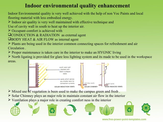 Green Building Case Study on TERI,bangalore. | PPT