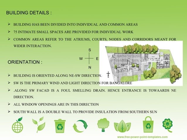 Green Building Case Study on TERI,bangalore. | PPT
