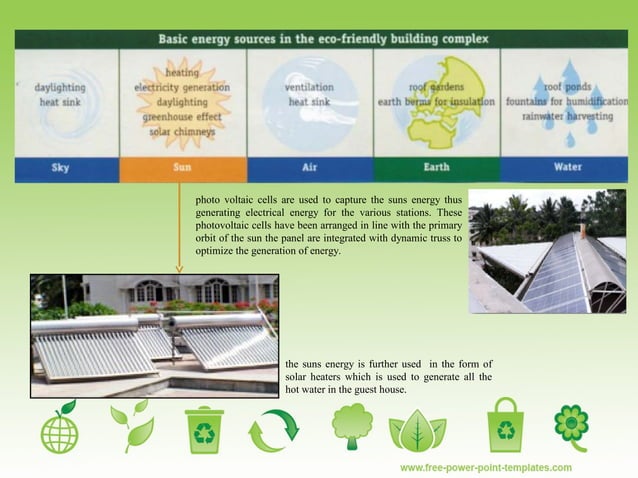 Green Building Case Study on TERI,bangalore. | PPT