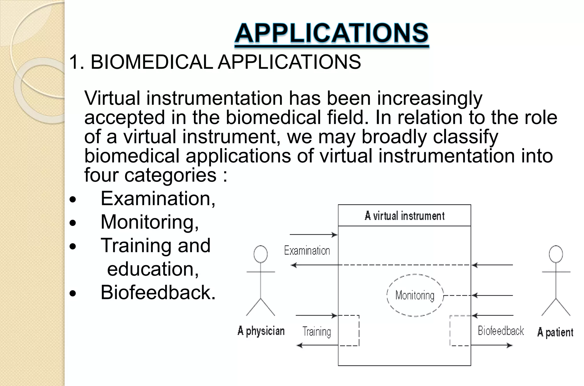 Virtual Instrumentation | PPTX