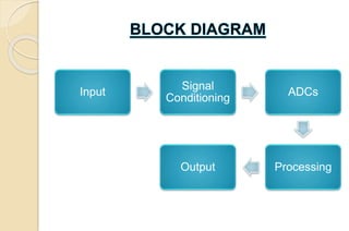 Virtual Instrumentation | PPTX | Computer Peripherals | Computing