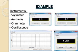 Virtual Instrumentation | PPTX | Computer Peripherals | Computing