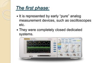 Virtual Instrumentation | PPTX | Computer Peripherals | Computing