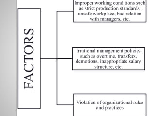 Grievance handling procedure | PPTX