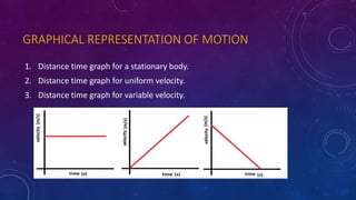 Vinayak's project physics ch1 motion .pptx | Physics | Science