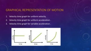 Vinayak's project physics ch1 motion .pptx | Physics | Science