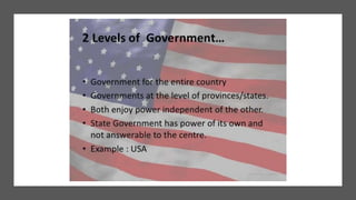 FEDERALISM | PPT