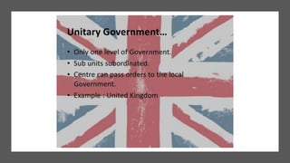 FEDERALISM | PPT