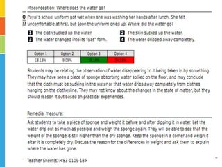 Detailed ASSESSMENT | PDF