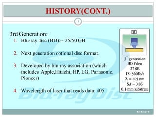 blu ray disc | PPTX