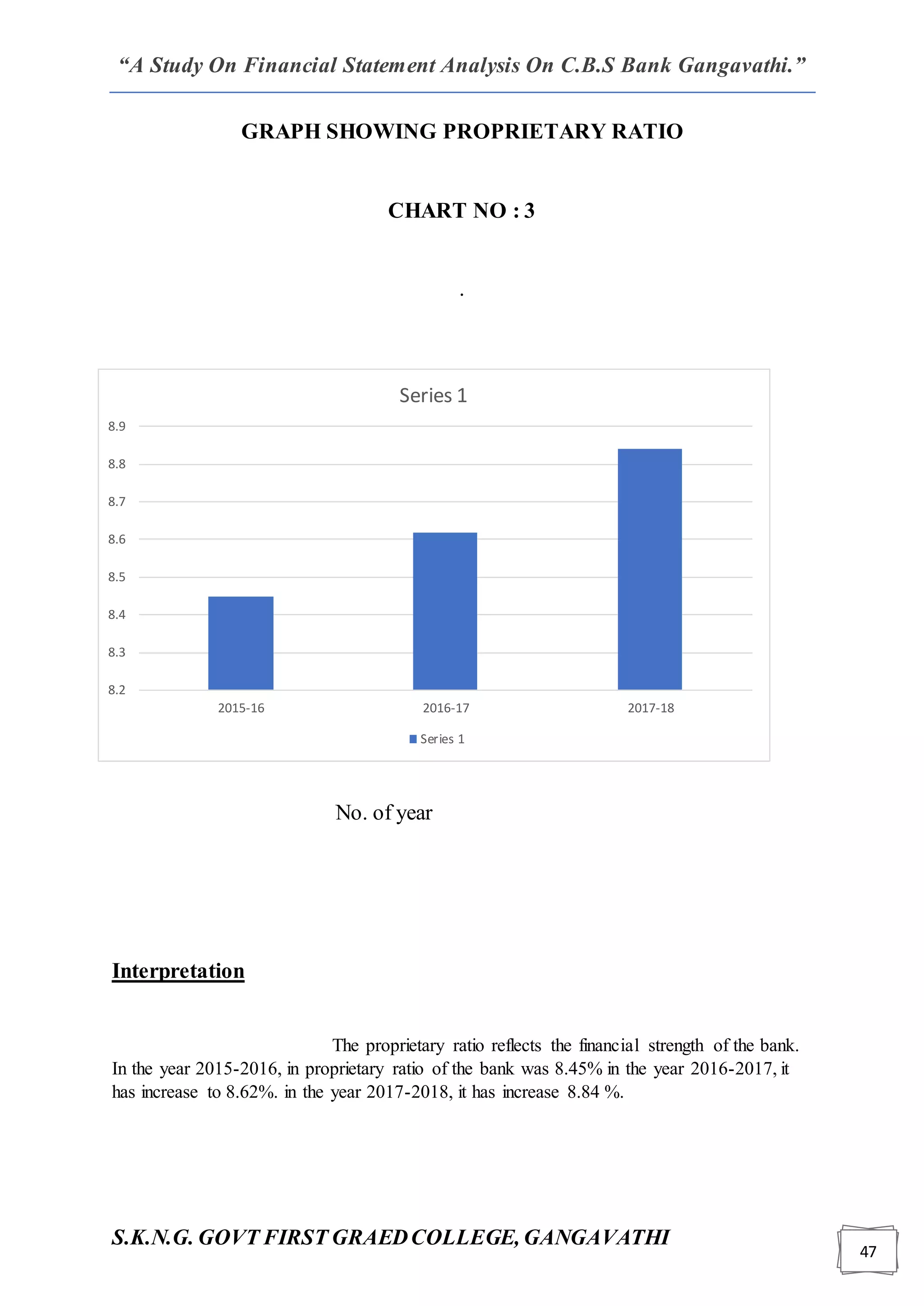 FINANCIAL STATEMENT ANALYSIS PROJECT | DOCX | Business Accounting ...