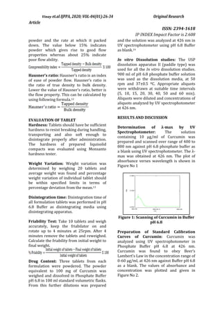 Curcumin Liquisolid tablet formulations article | PDF