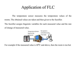 Fuzzy Logic Controller | PPTX