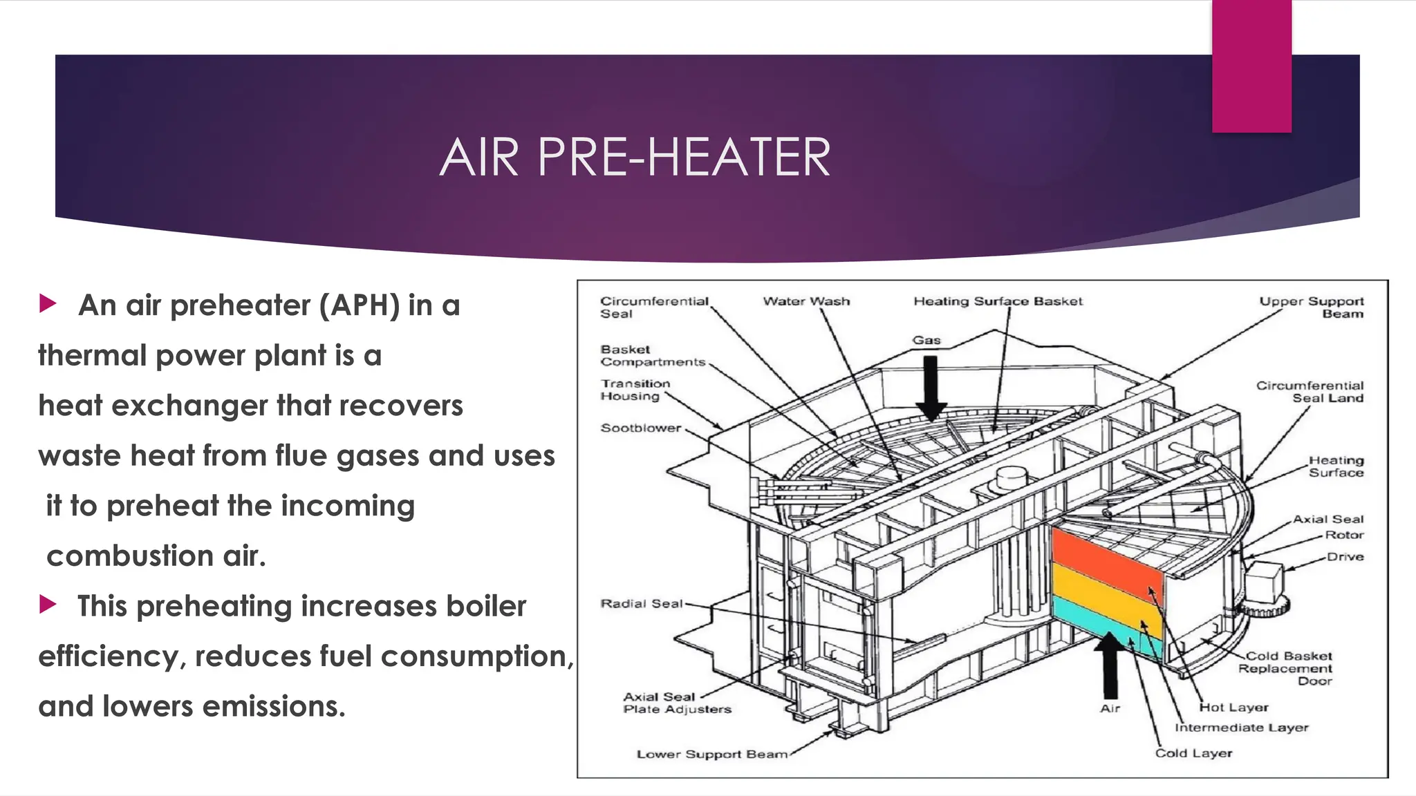 VINAY KUMAR.pptx presentation of electric engineering | PPTX