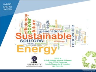 Hybrid Energy Systems | PPT