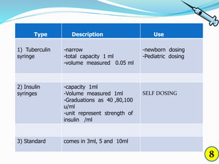 parentral device | PPT