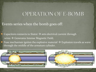 E-BOMB ppt | PPT