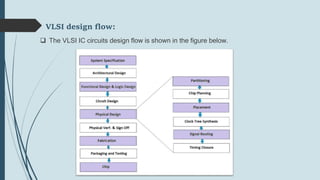 VLSI training PPT, vinay | PPTX