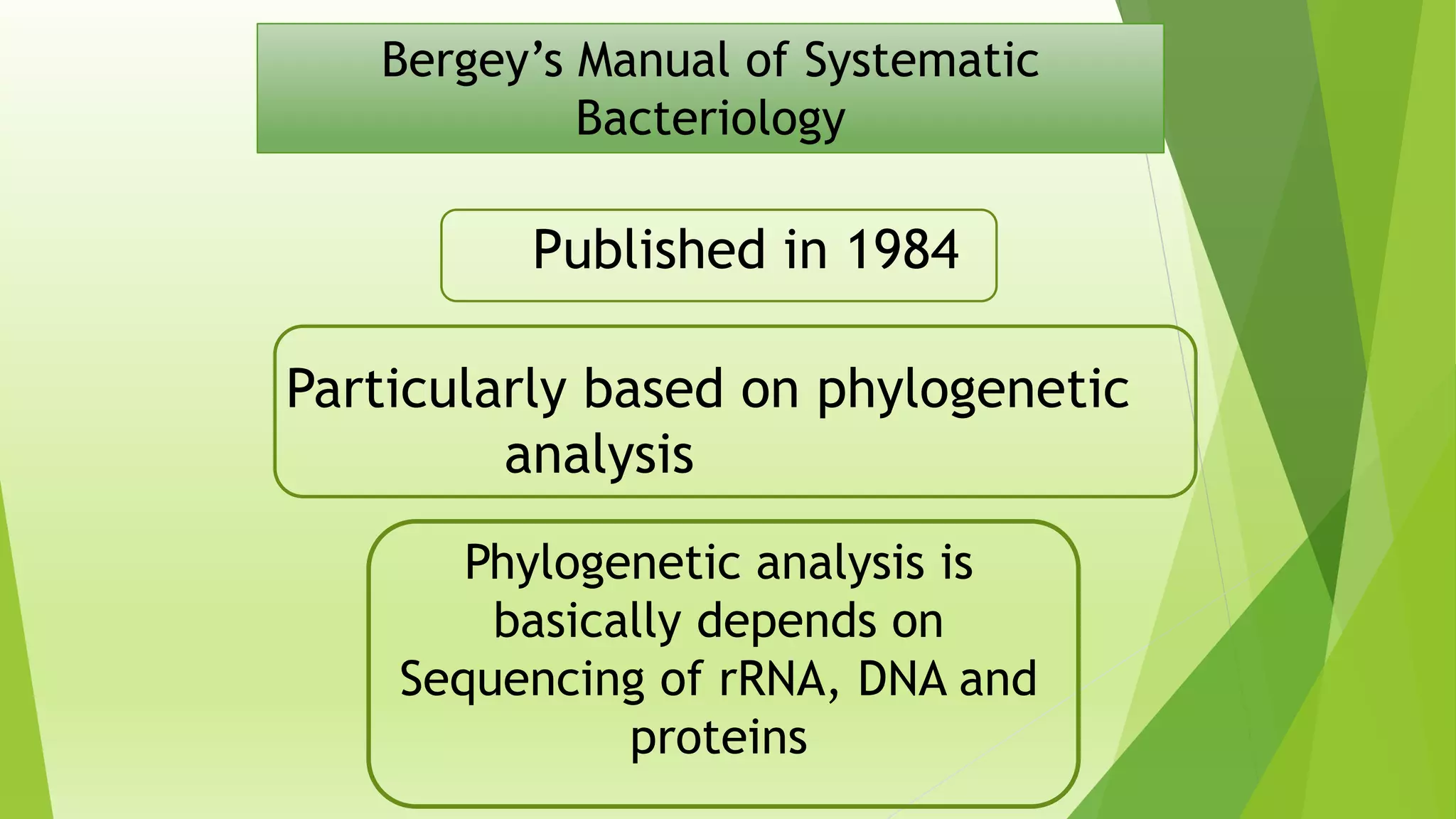 Classification of Bacteria microbiology | PPTX