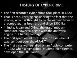 Cyber Crime and Cyber Law of India BY Vinay | PPT