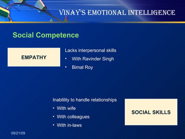 Vinay's Predicament - OB case study | PPT