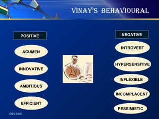 Vinay's Predicament - OB case study | PPT