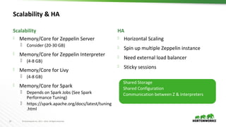 Running Zeppelin in Enterprise | PPT