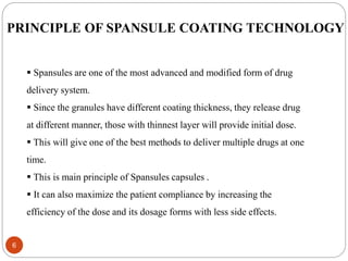 Vinay spansule | PPT