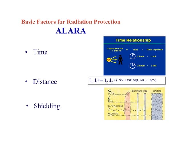 Vinay Radiation safety training for Xray Baggage Scanner XBIS | PDF ...
